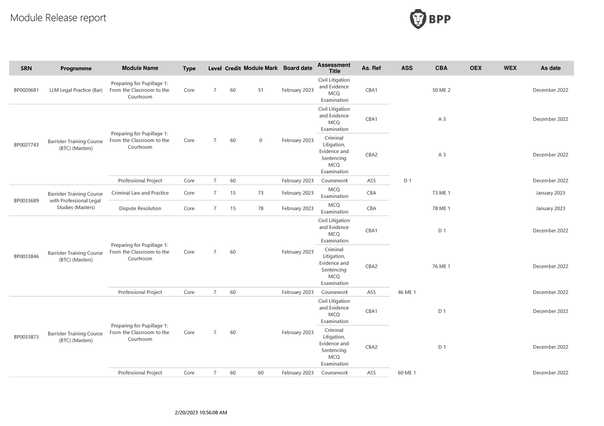 Bar Programmes FEB2023 Module results - SRN Programme Module Name Type ...