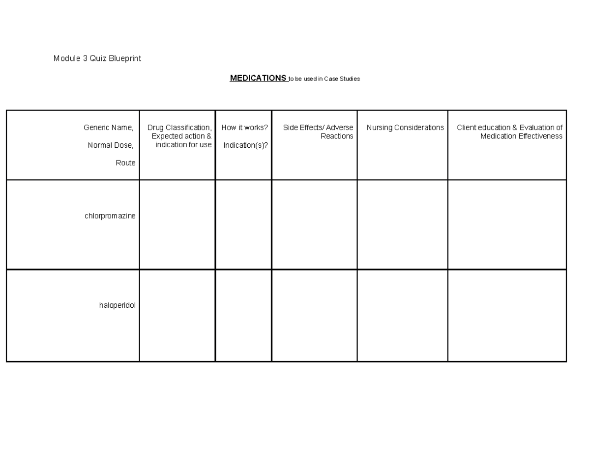 Module 3 Case Study and Quiz Blueprint - Module 3 Quiz Blueprint ...