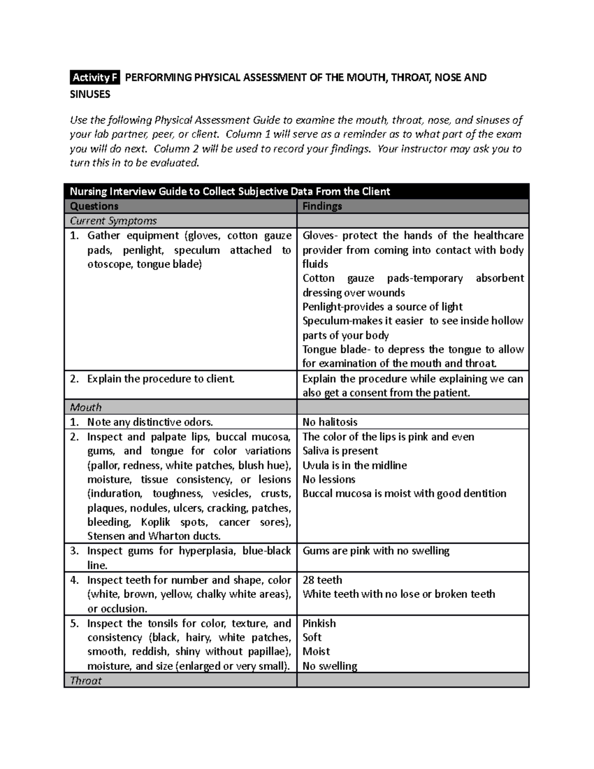 Mouth- Throat-NOSE-AND- Sinuses DIAZ - Activity F PERFORMING PHYSICAL ...