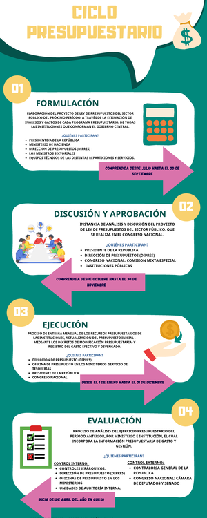 Fertilely Summary - informe presentado de finanzas - Consultants. A 64 ...