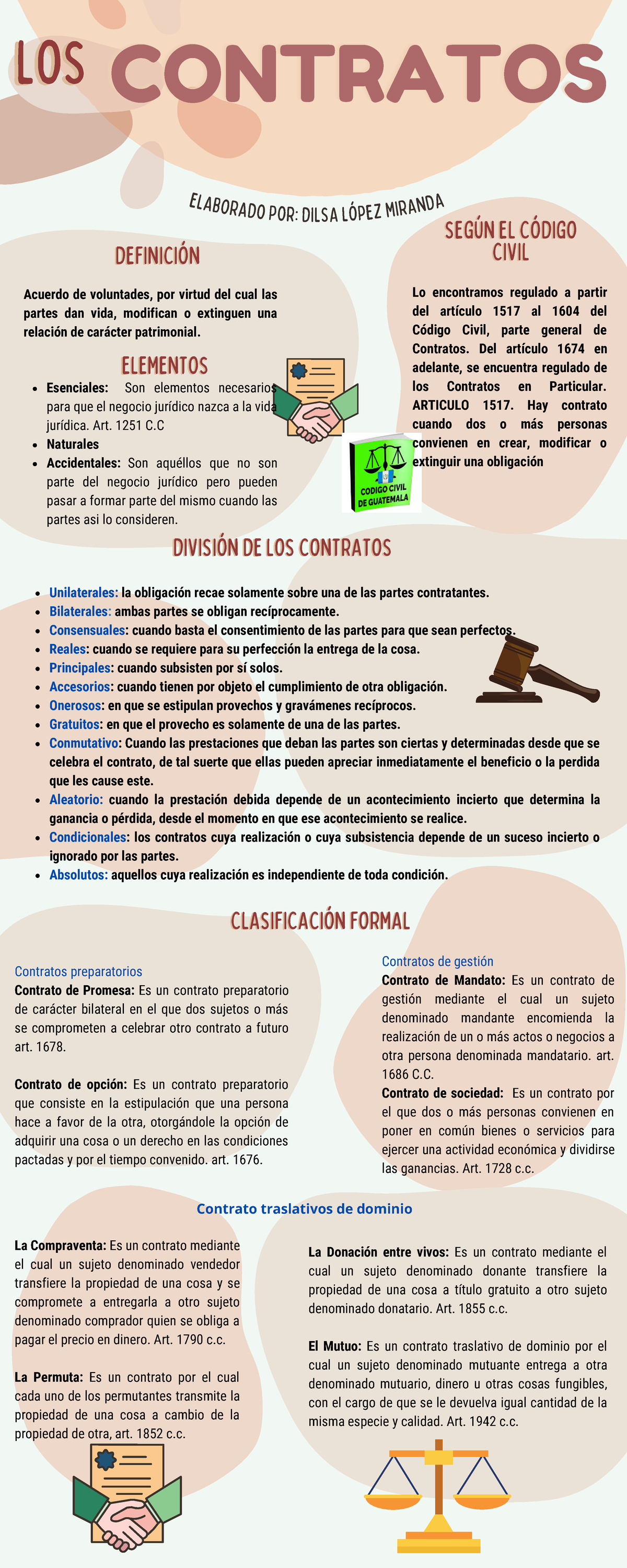 Contratos - CLASIFICACIÓN FORMALCLASIFICACIÓN FORMAL Unilaterales: la ...