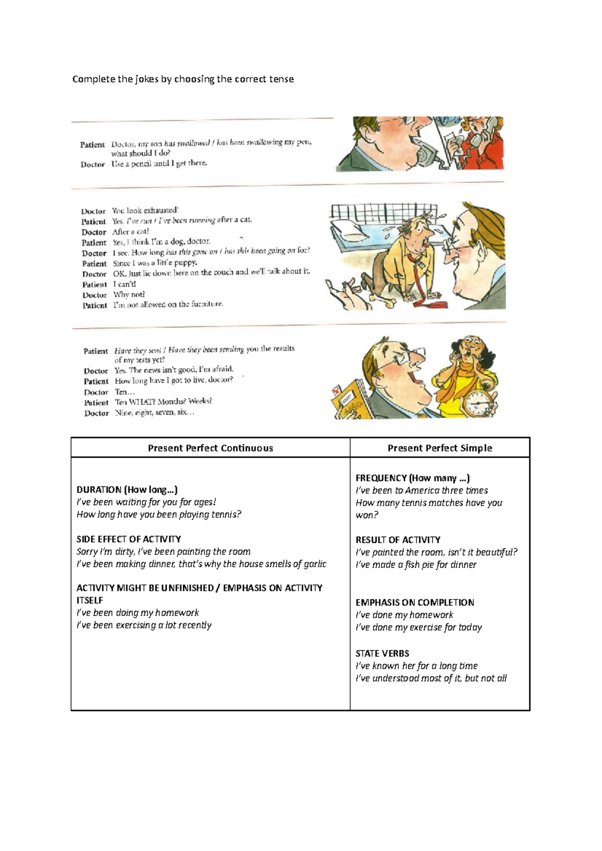 Present Perfect simple and Continuous - Complete the jokes by choosing ...