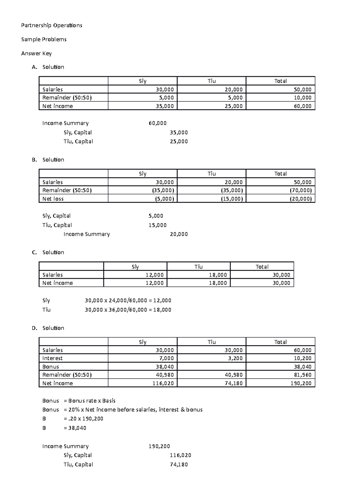 Partnership Operations Sample Problems Siy Tiu Answer Key - Accountancy ...