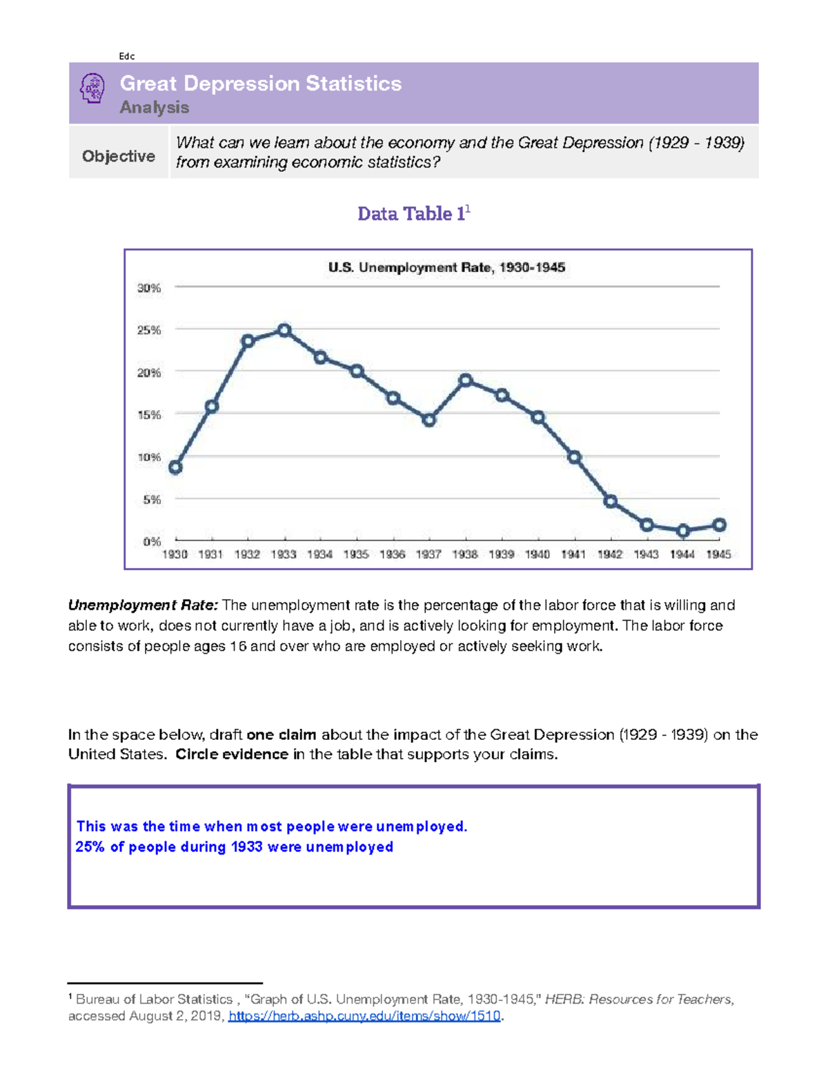 Great Depression Statistics 3 - Edc Great Depression Statistics ...