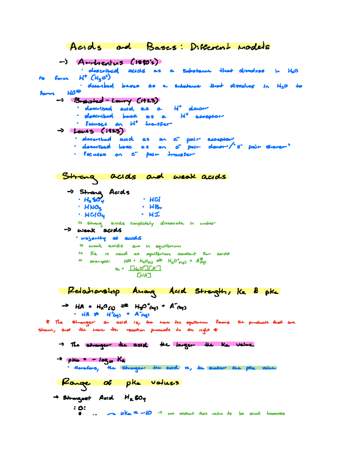 3.0 Vidgrids Chapter 3 - class examples, definitions, figures, overview ...