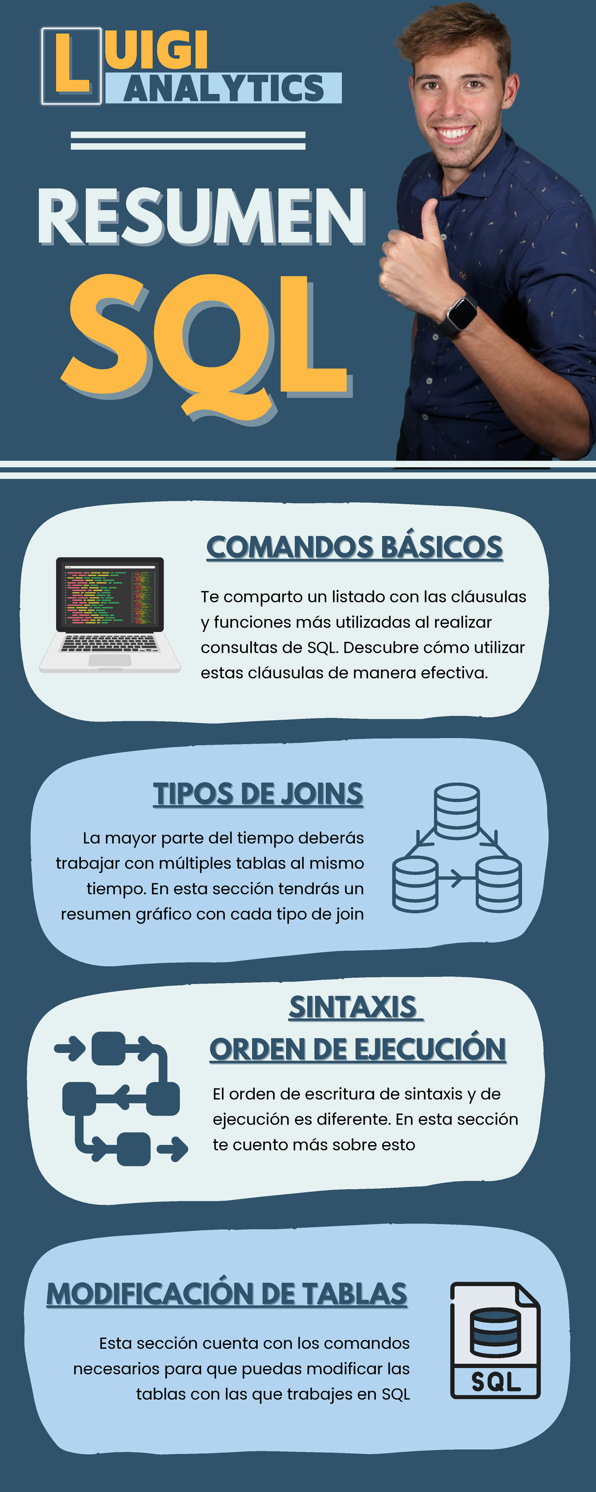 Resumen SQL - Luigi Analytics - LL UIGI ANALYTICS SQL SQL Esta sección cuenta con los comandos ...