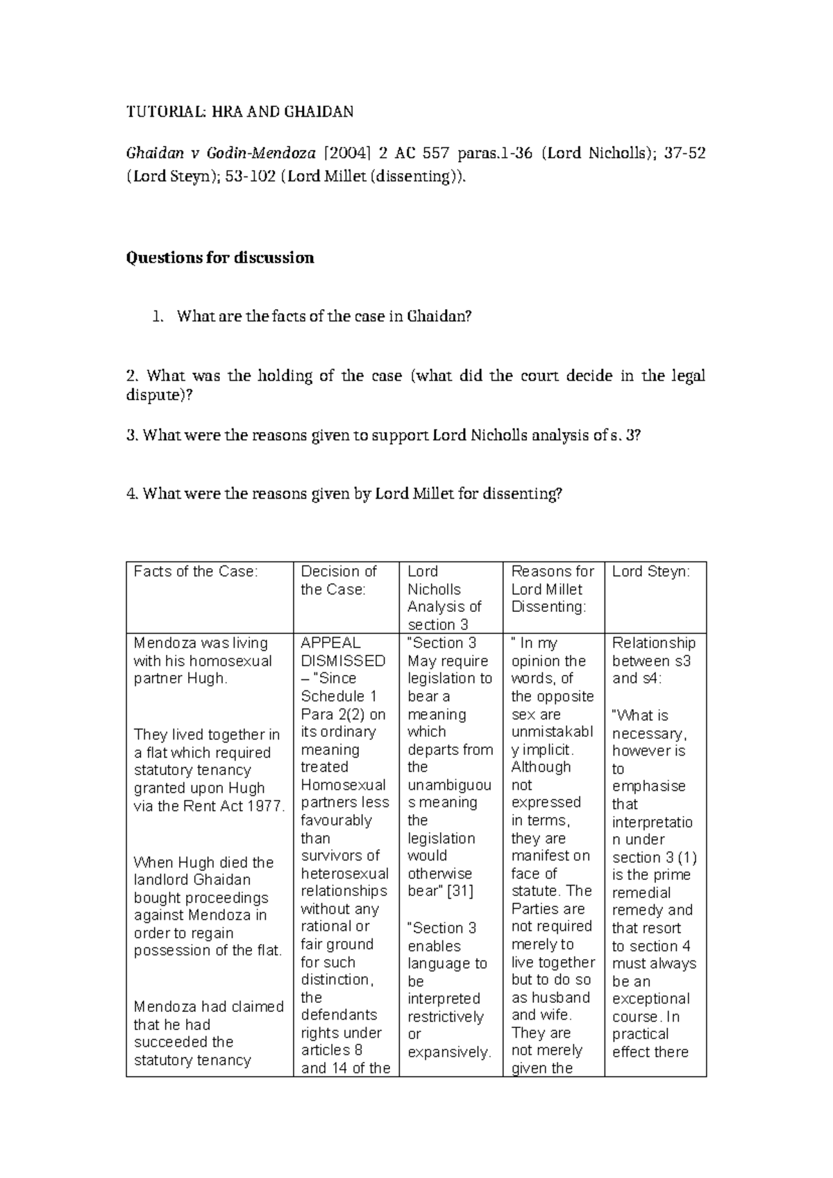 Public law tutorial HRA and Ghaidan - TUTORIAL: HRA AND GHAIDAN Ghaidan ...
