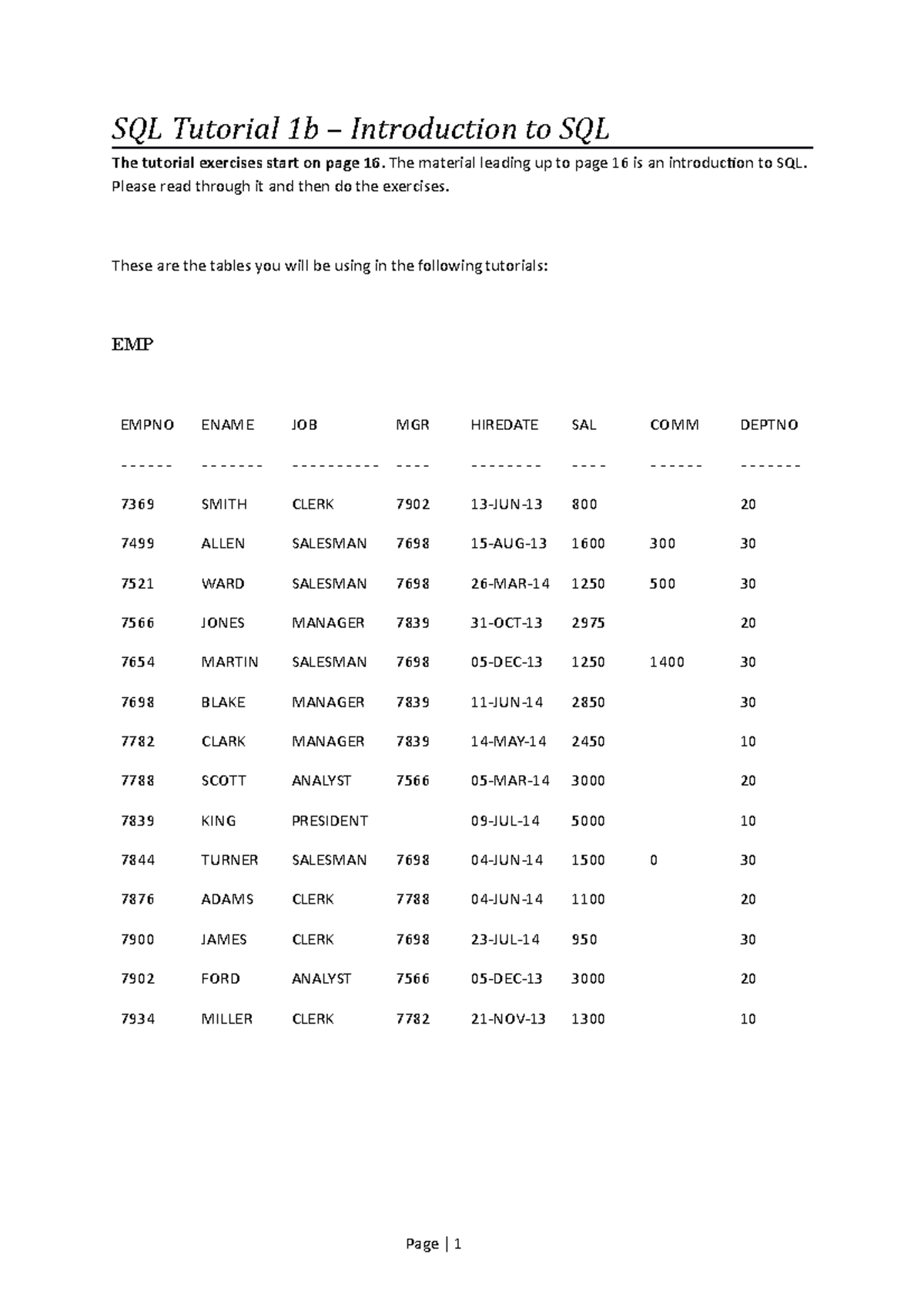 SQL1T Introduction to SQL Oracle and Access(1) - The tutorial exercises start on page 16. The ...