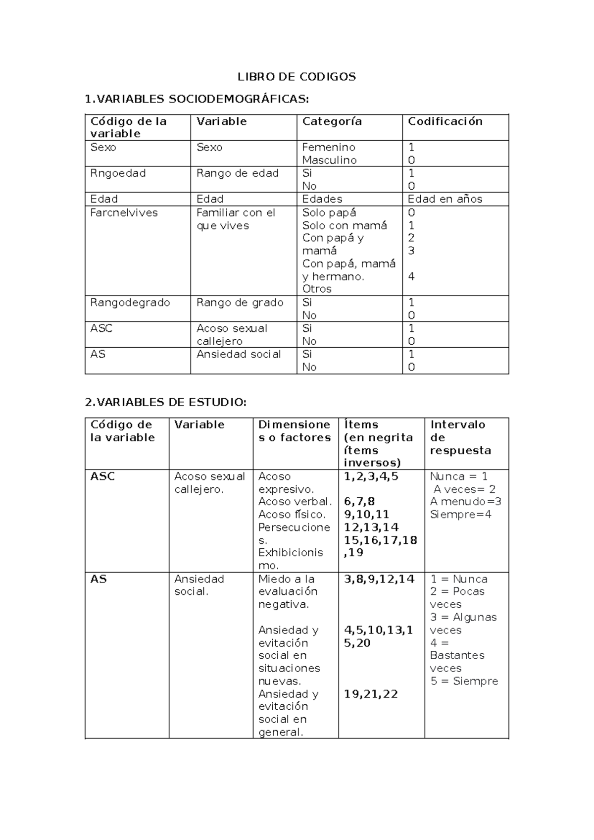 Libro DE Codigos - DSDDFFGFGF - LIBRO DE CODIGOS 1 SOCIODEMOGRÁFICAS ...