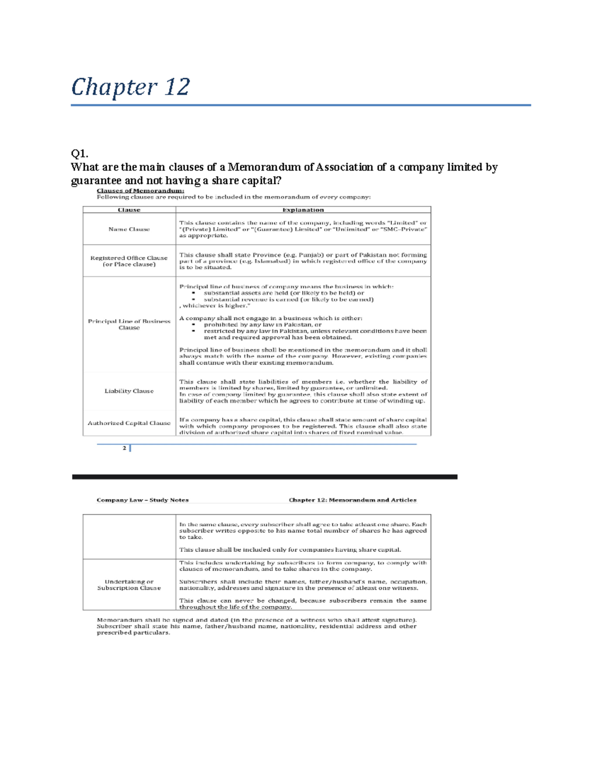 Chapter 12 Answers to Questions Full All - Chapter 12 Q1. What are the ...