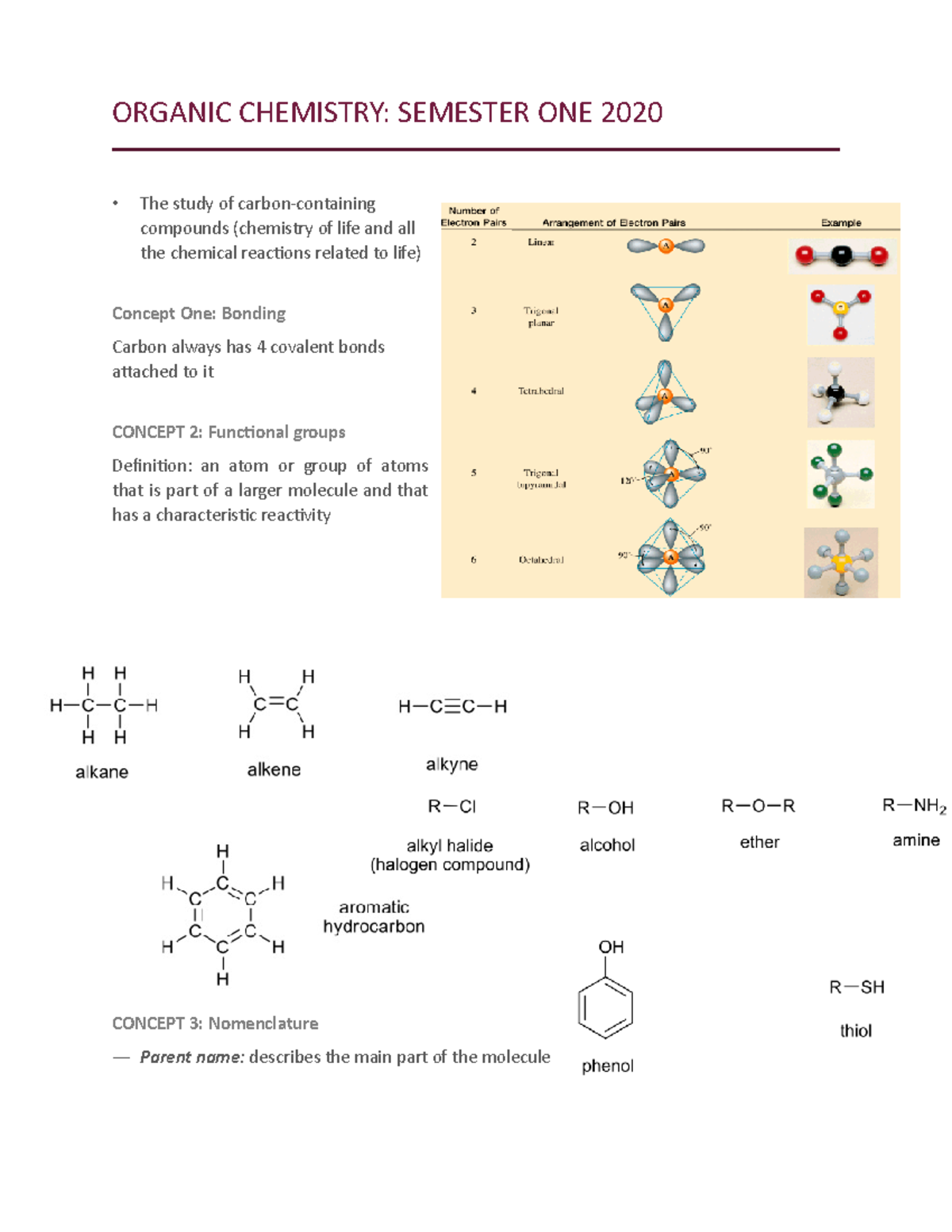 Organic Chemistry - ORGANIC CHEMISTRY: SEMESTER ONE 2020 The study of ...