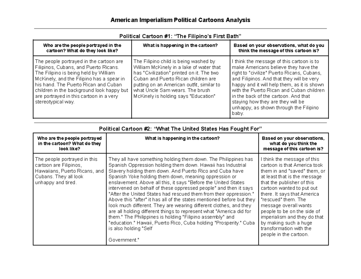 American Imperialism Political Cartoons Analysis - The Filipino is ...