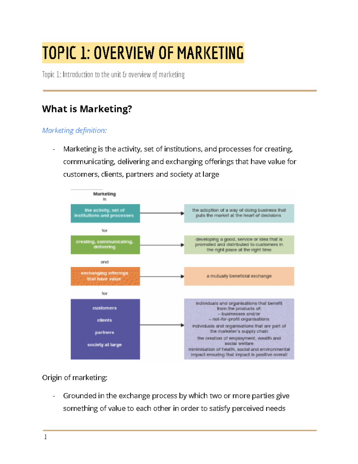 Topic 1 Overview of Marketing - TOPIC 1: OVERVIEW OF MARKETING Topic 1 ...