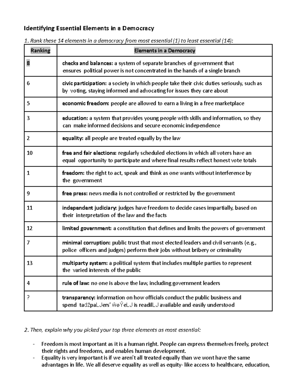Elements of democracy - Identifying Essential Elements in a Democracy ...