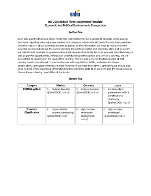 6-2 final project 1 - Cassidy Foley 13 October 2024 Prof. Sally Rogers ...