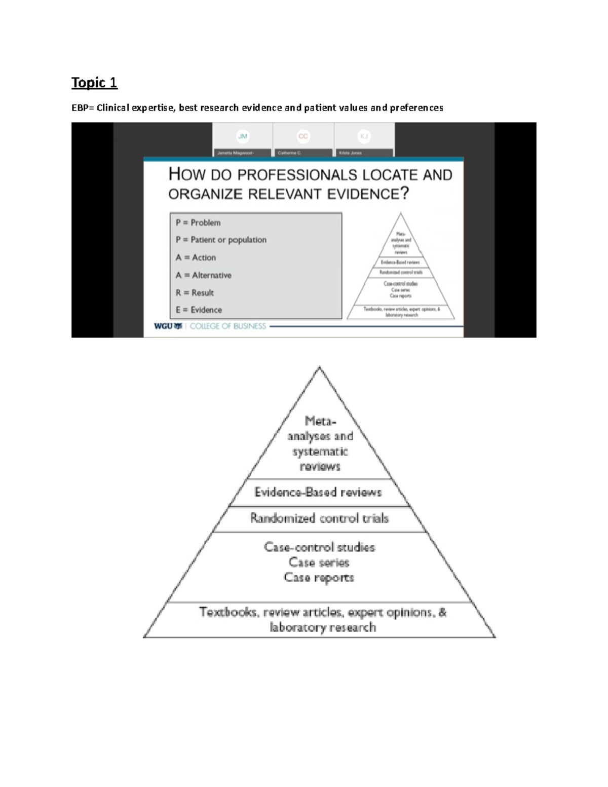 White Board - Study docs - Topic 1 EBP= Clinical expertise, best ...