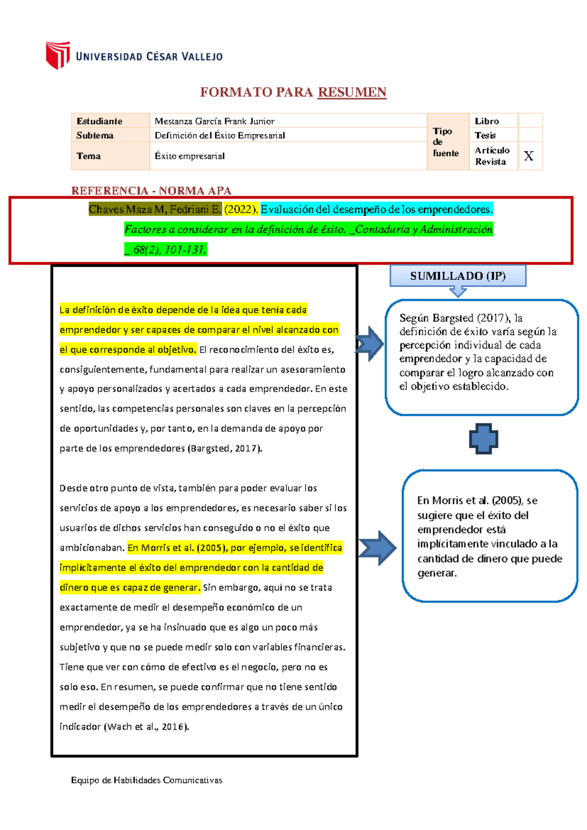Formato PARA EL Sumillado Y Resumen - FORMATO PARA RESUMEN Estudiante ...