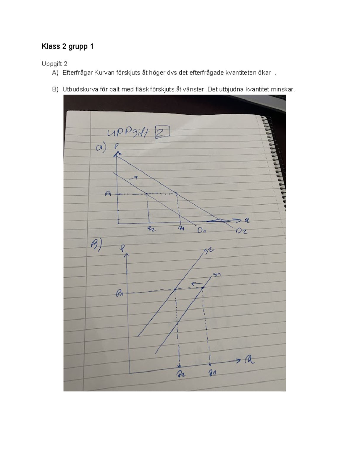 Sem 1 - svar - Klass 2 grupp 1 Uppgift 2 A) Efterfrågar Kurvan ...
