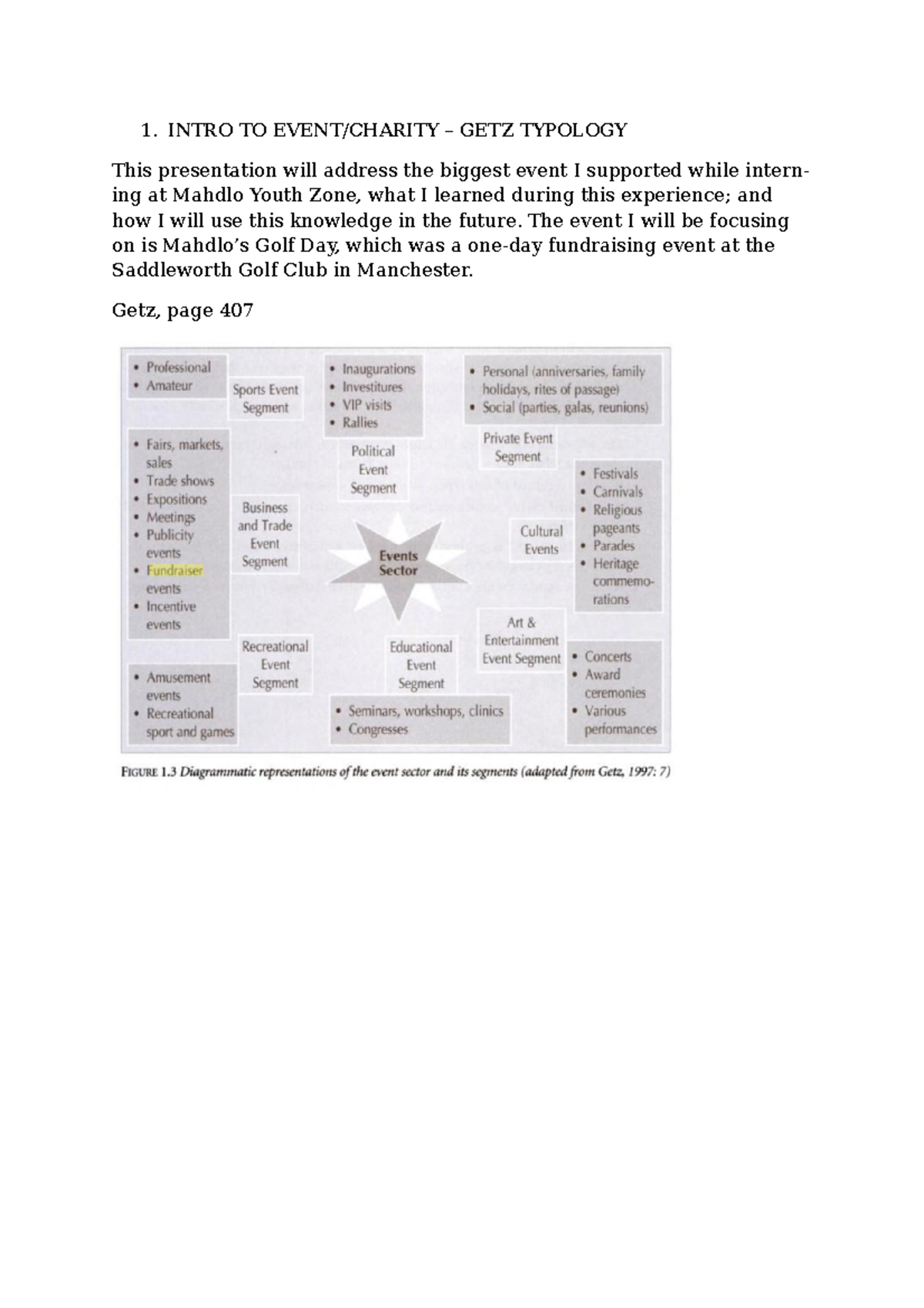 Presentation Speech - 1. INTRO TO EVENT/CHARITY – GETZ TYPOLOGY This ...