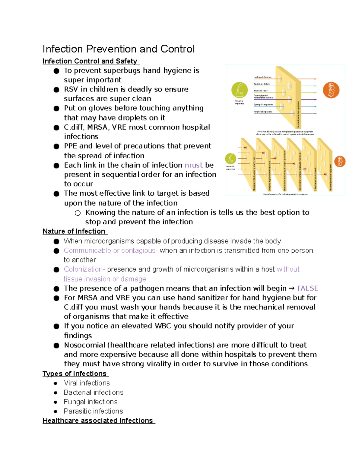 Nur 300- Notes midterm - Infection Prevention and Control Infection ...
