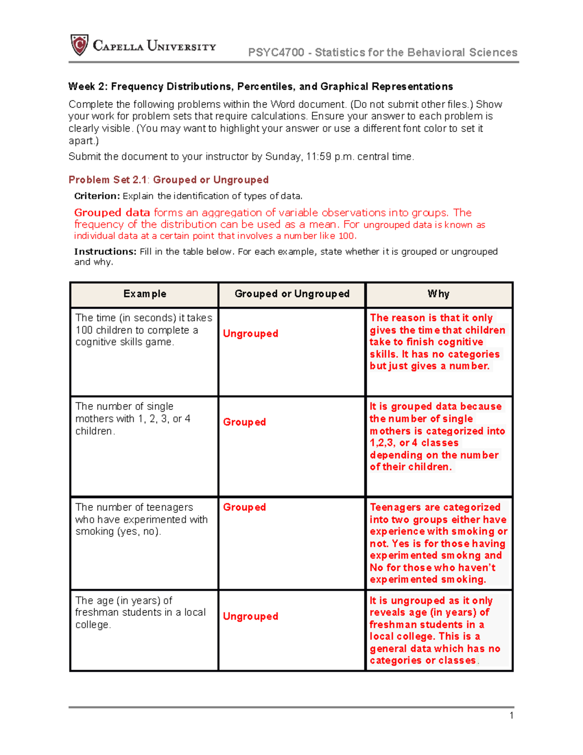 Week 2 assignment - Week 2: Frequency Distributions, Percentiles, and ...