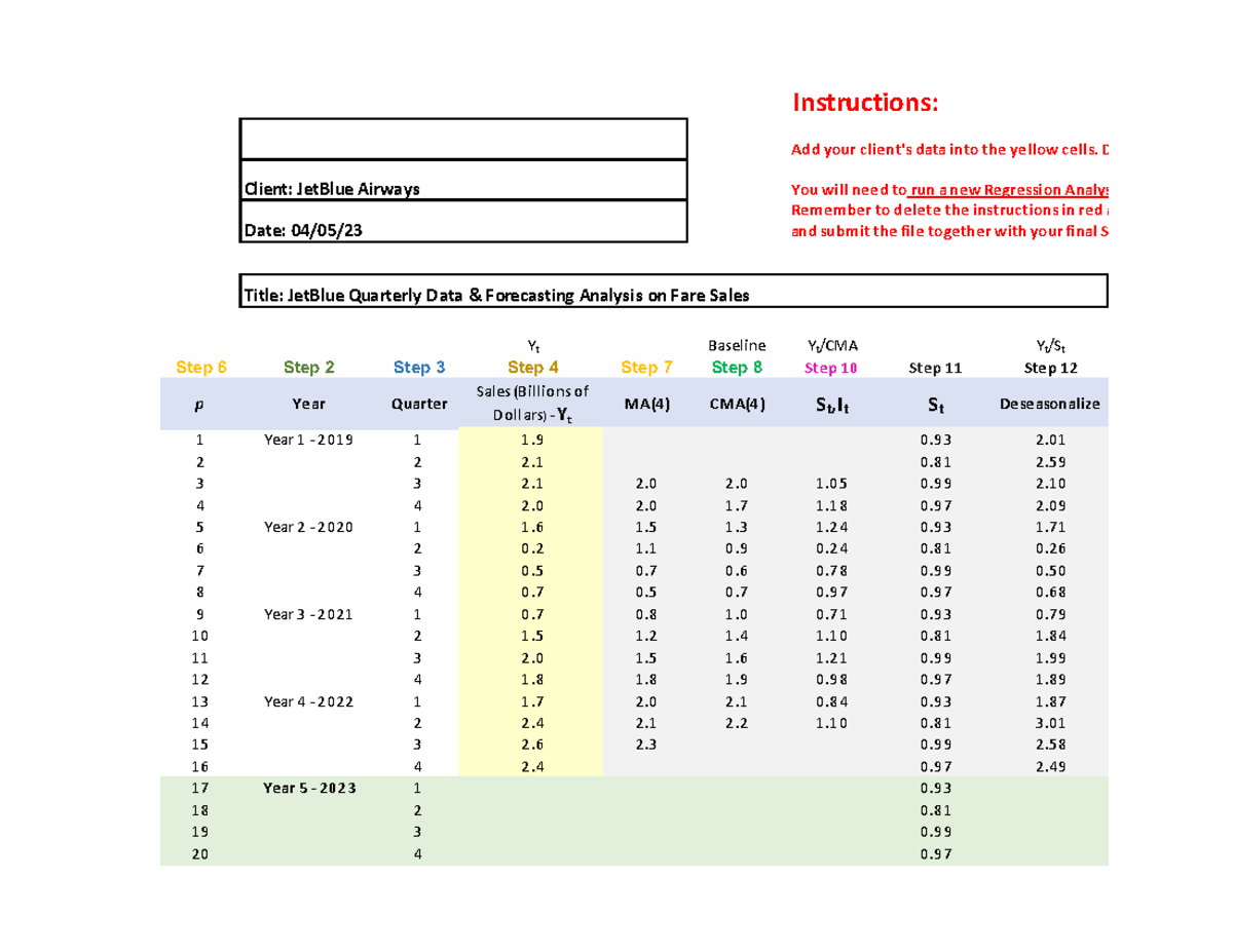 SAT 16 - Forecasting Analysis - Instructions: Add your client's data into the yellow cells. Do ...