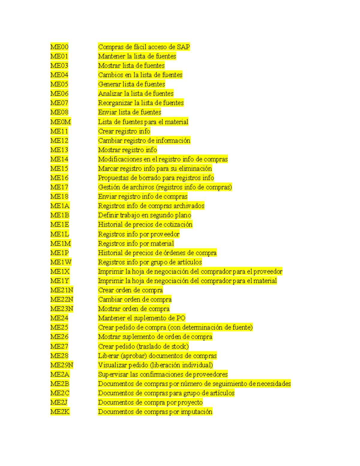 Transacciones de SAP MM Español - ME00 Compras de fácil acceso de SAP ...