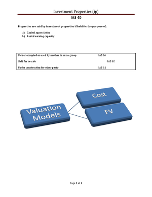 Practice Qs - Closing entries solution - Solution ####### Inventory ...