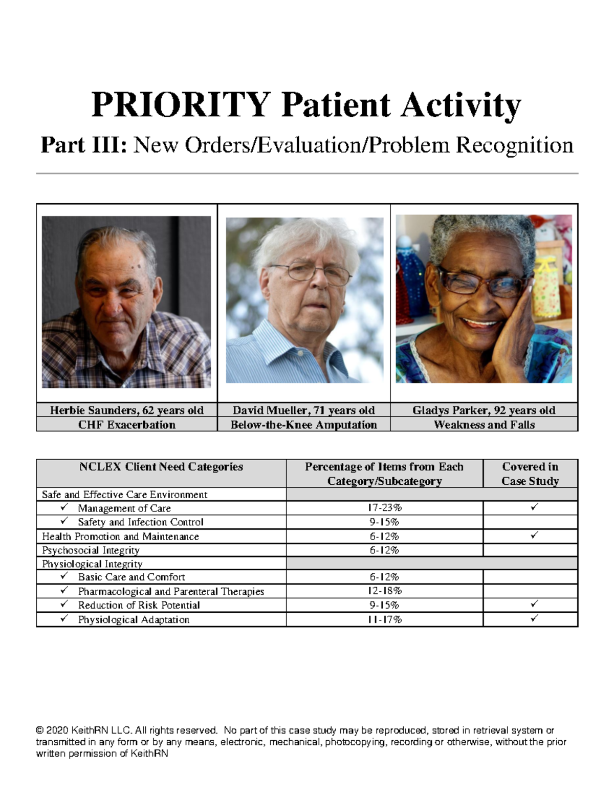 PRIORITY Patient Activity Part III: New Orders/Evaluation/Problem ...