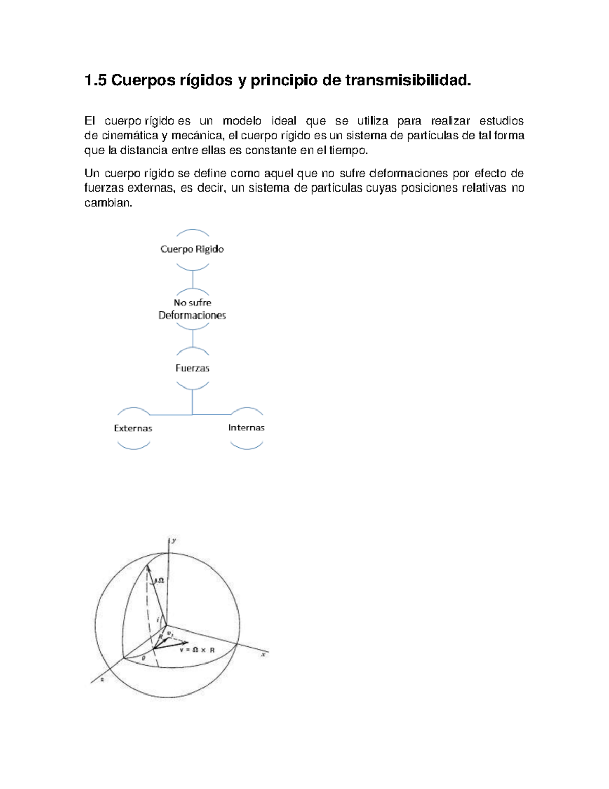 1.5 Cuerpos rígidos y principio de transmisibilidad - El cuerpo rígido ...