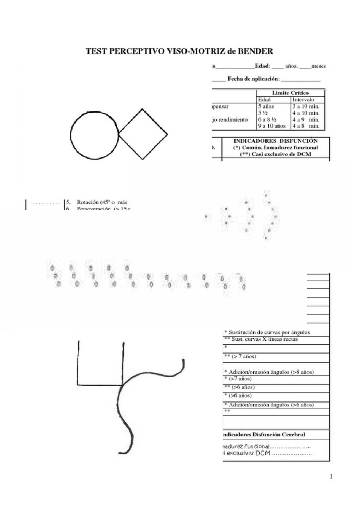 Prueba de Bender - Neuropsicología - Studocu