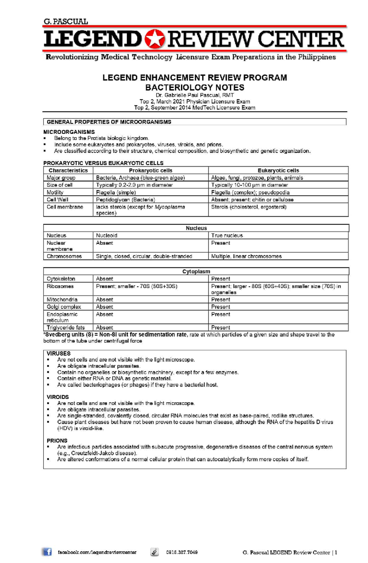 Bacte - Legend - Notes - Medical Technology - Studocu