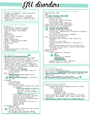 Gastritis concept map - DISEASE: Gastritis = Localized or patchy ...