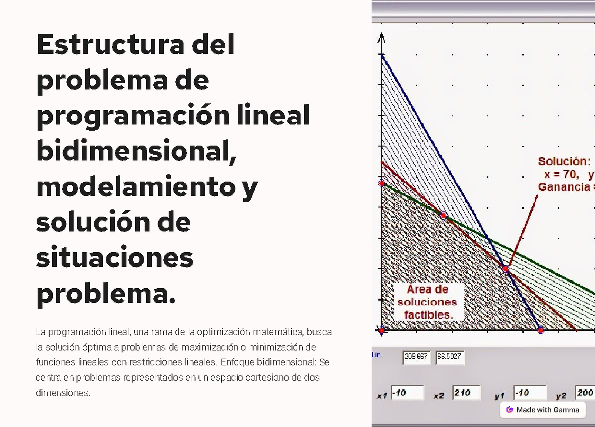 G2PPT - programación lineal - Estructura del problema de programación ...