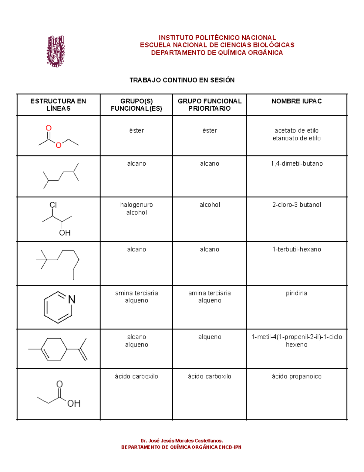 Taller modelado molecular y nomenclatura - ESCUELA NACIONAL DE CIENCIAS ...