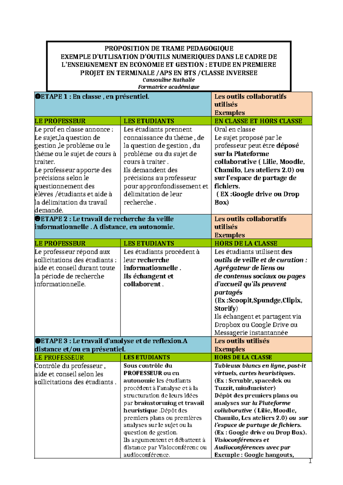 Trame exemple pedagogique - 1 PROPOSITION DE TRAME PEDAGOGIQUE EXEMPLE ...