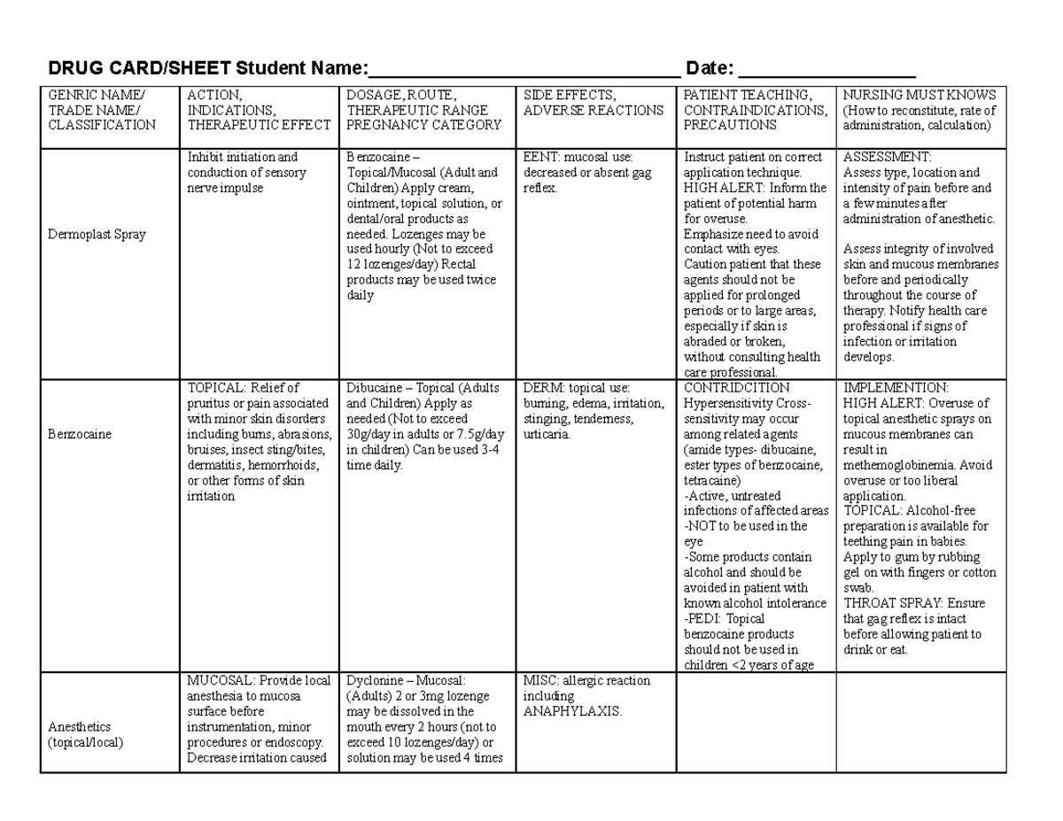 Dermoplast Spray - drug card - DRUG CARD/SHEET Student Name