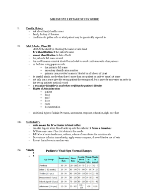 Milestone Drug List Review - NSG124 Pharmacology Review NSG124.01.01 ...