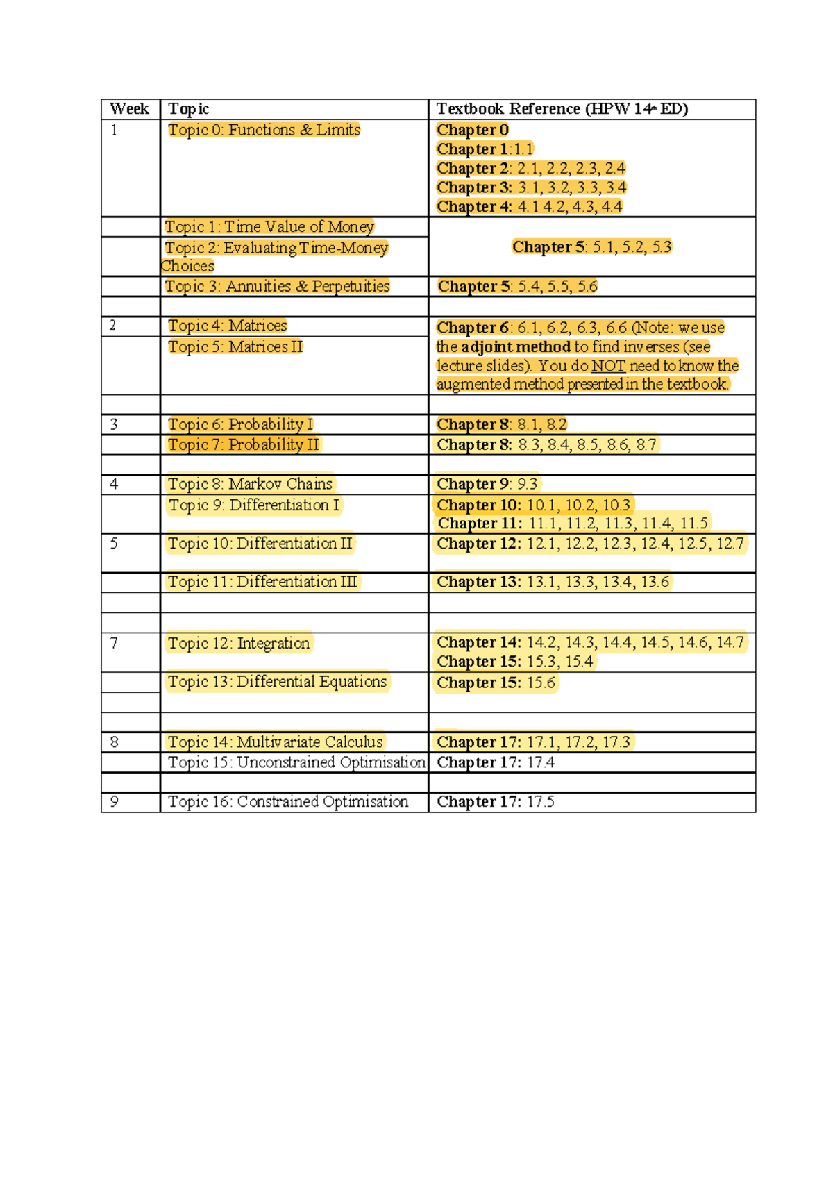 Textbook References - Chapter 2 : 2, 2, 2, 2. Chapter 3: 3, 3, 3, 3 ...