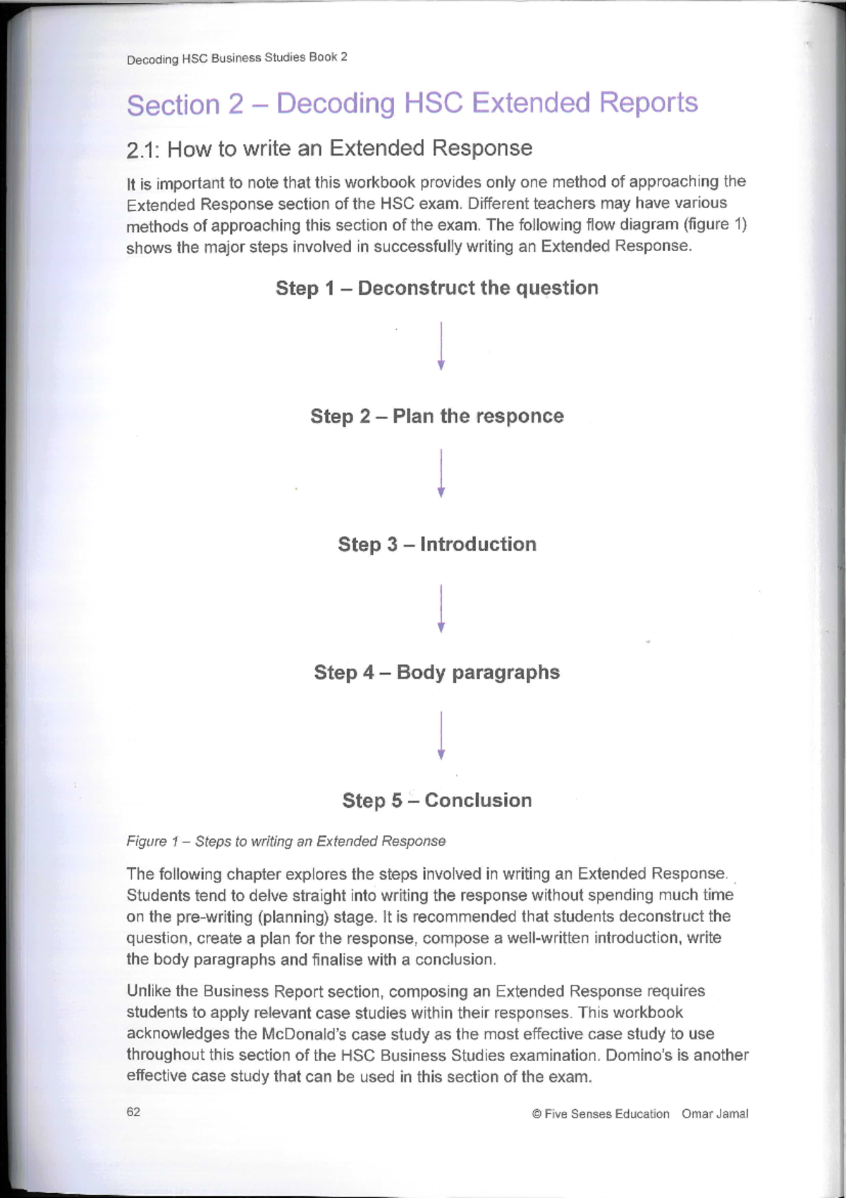Decoding HSC Business Studies extended response-1 - Decoding HSC ...