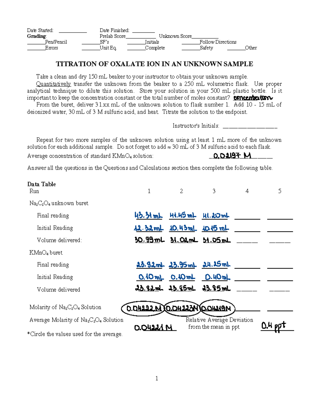 Oxalate Ion in an Unknown Sample Online Lab - 1 Date Started ...