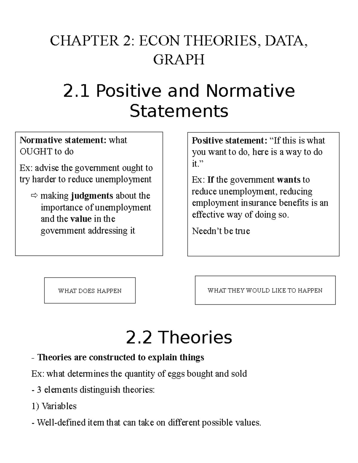 Chapter 2 - Personal note - CHAPTER 2: ECON THEORIES, DATA, GRAPH 2 ...
