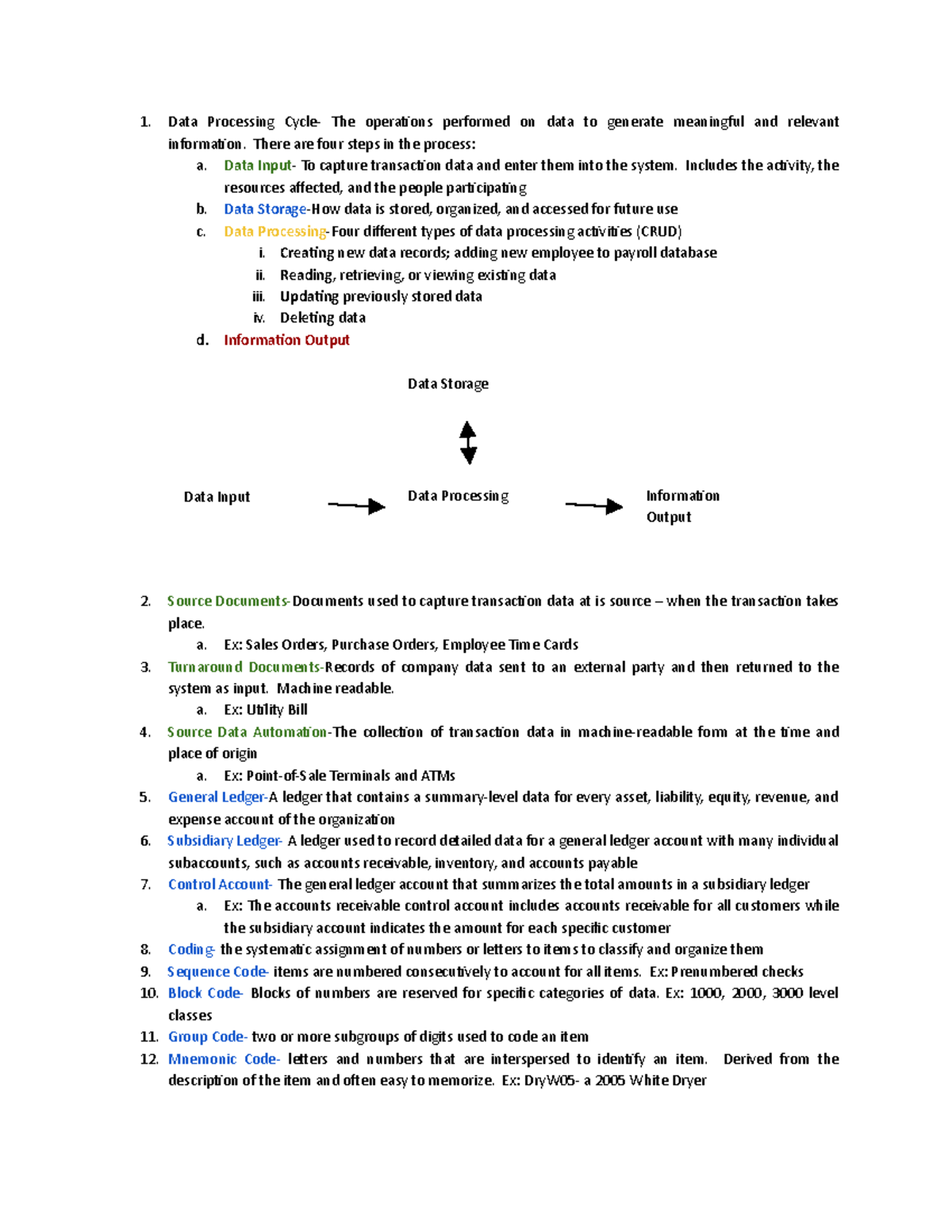 AIS Chapter 2 Key Terms - Data Storage Data Processing Information ...