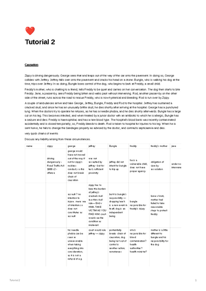 Tutorial - CRIMINAL LAW (ORDINARY) 2022/ TUTORIAL EXERCISES Tutorial 1 ...