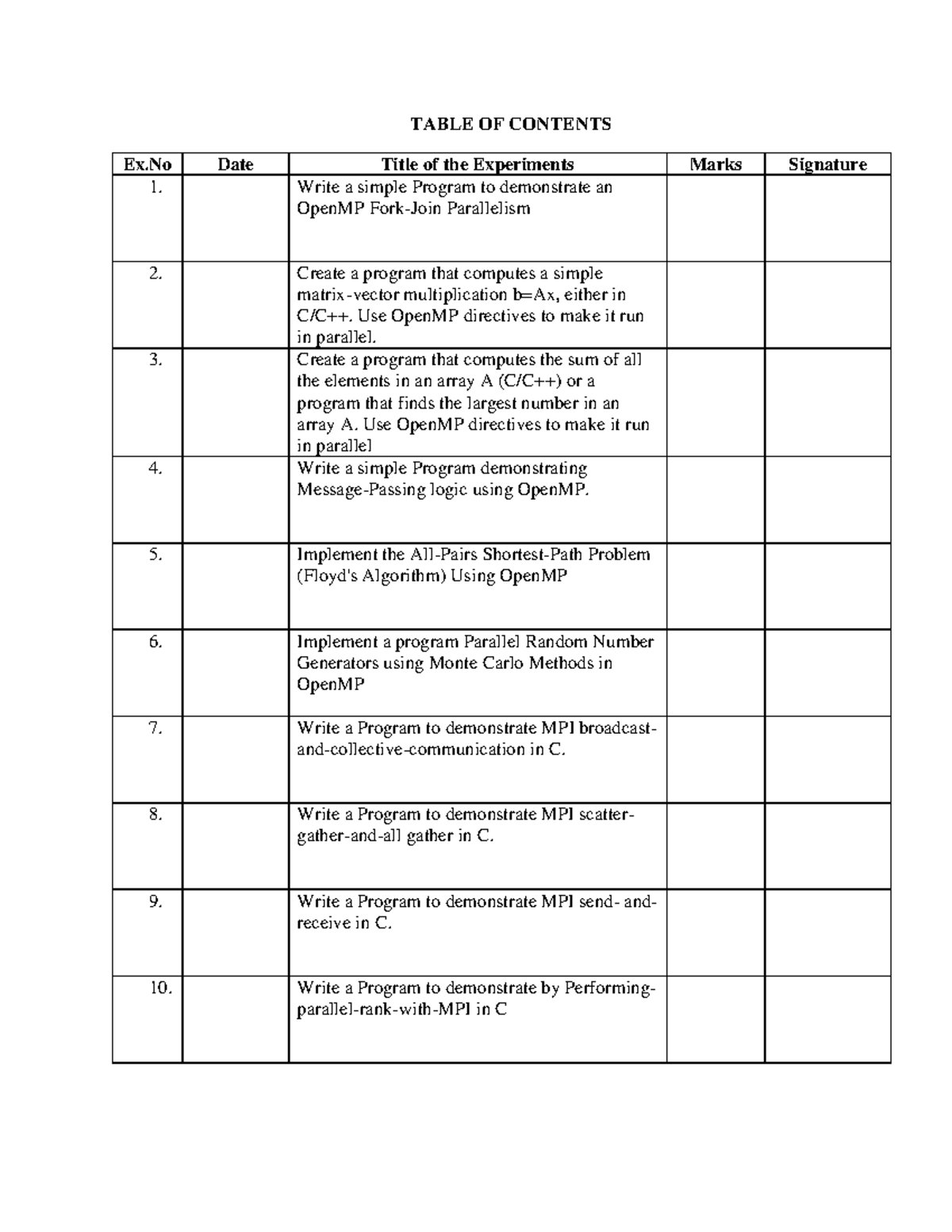 LAB Manual NEW - TABLE OF CONTENTS Ex Date Title of the Experiments Marks Signature 1. Write a ...