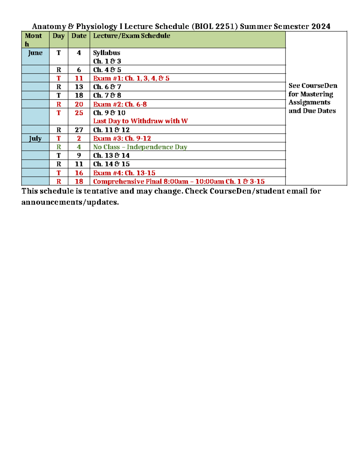 2251 Lecture Schedule - Coursework - Anatomy & Physiology I Lecture ...
