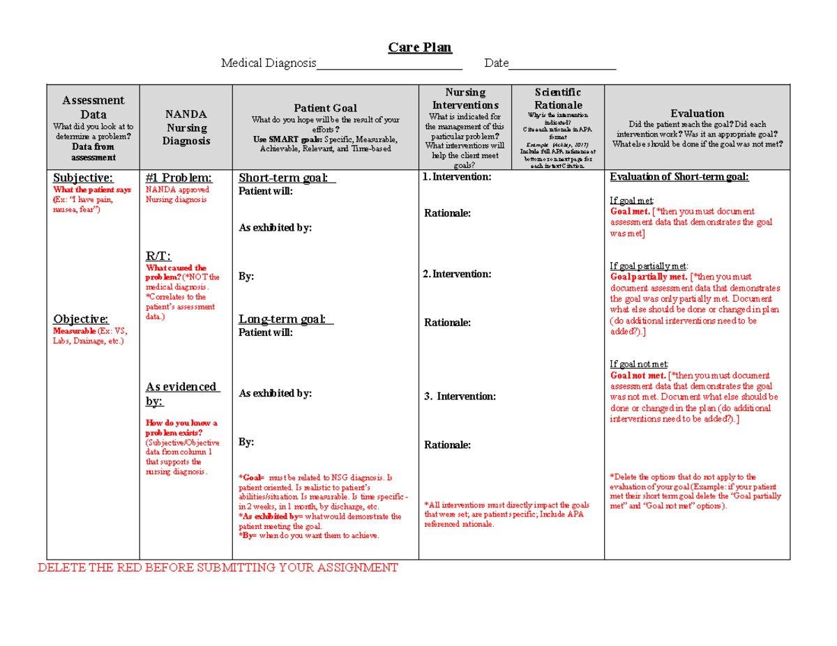 Care Plan Template 3pg - clinicals - Care Plan Medical Diagnosis_______________________ - Studocu