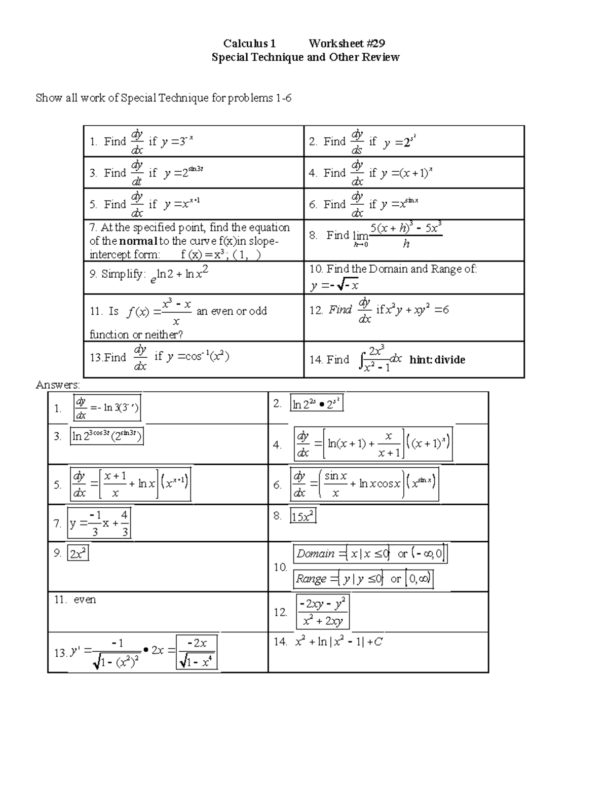 AB Ws 029 rev spec case deriv - Calculus 1 Worksheet # Special ...