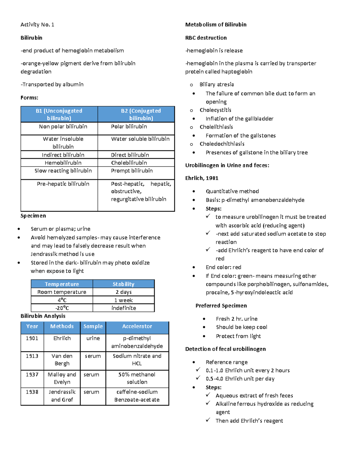 1 Bilirubin CC2 L Handout Activity No 1 Bilirubin end Product Of