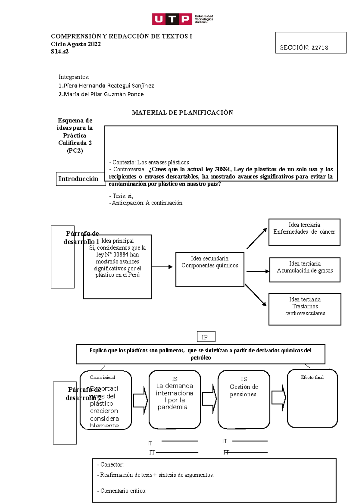 S14. s2 Esquema de redacción PC2 agosto 2022 - COMPRENSIÓN Y REDACCIÓN DE TEXTOS I Ciclo Agosto ...
